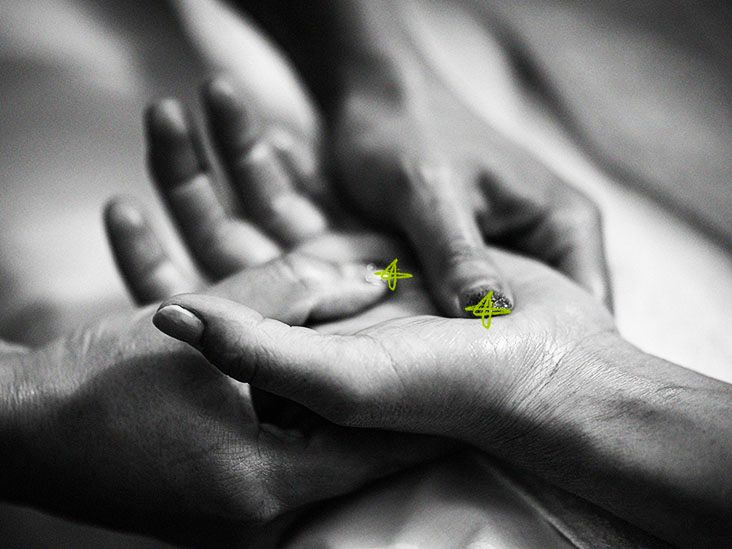 Hand pressure points: Chart and uses