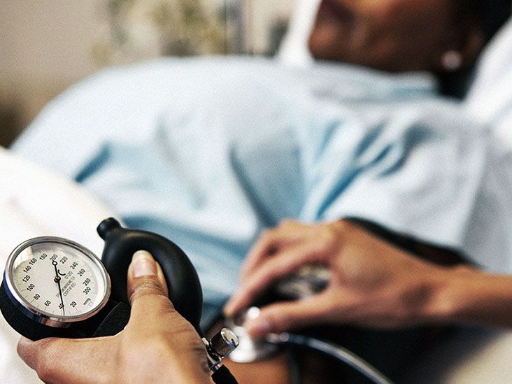 Beta-blockers: Types, side effects, and interactions