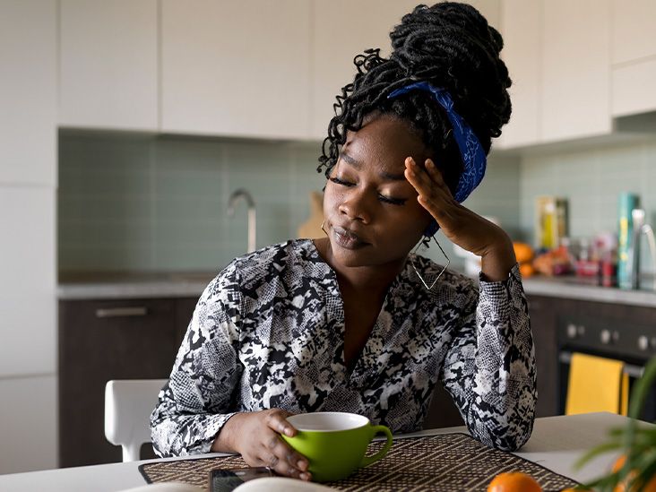 Where is a COVID headache located?