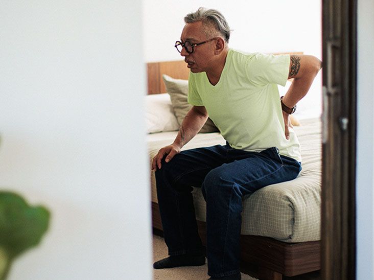 Bone pain: What it is, causes, and treatment