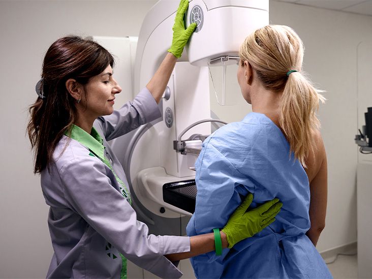 Mammogram images: Normal, abnormal, and breast cancer