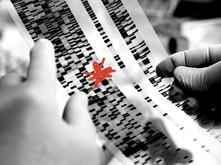 Medicare and genetic testing: Coverage, limitations, and FAQ