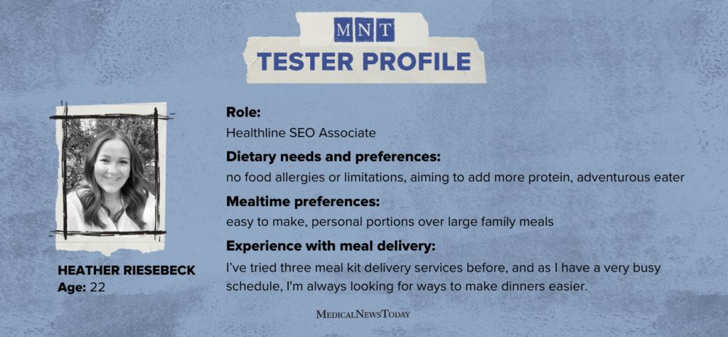 Factor Meal Delivery Service: 2025 Review, Tried and Tested