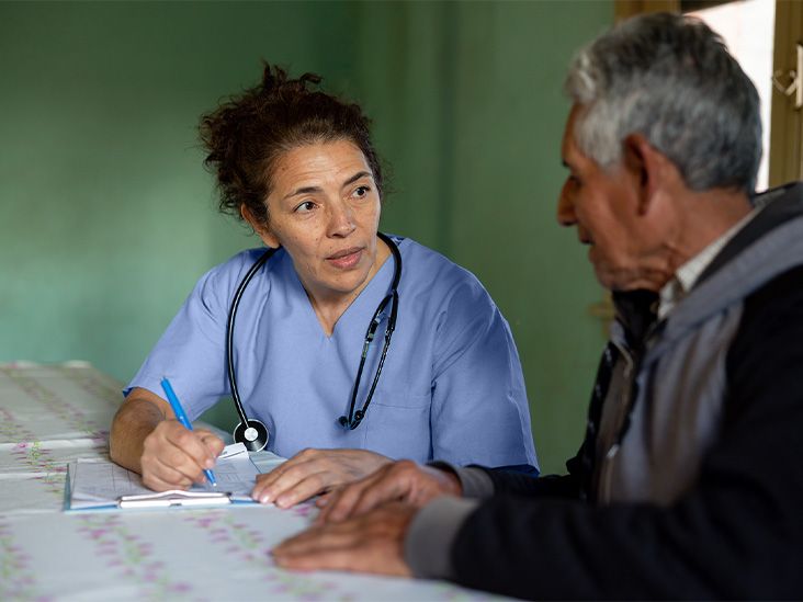 WPS Medicare: Coverage, enrollment, exclusions, options, and costs