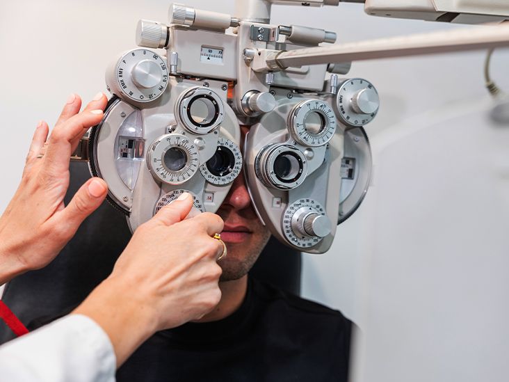 Bipolar eyes: Can bipolar disorder affect the eyes?