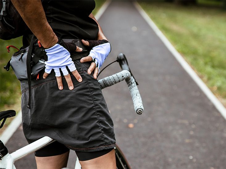 Ehlers-Danlos hip pain: Causes, diagnosis, and treatment