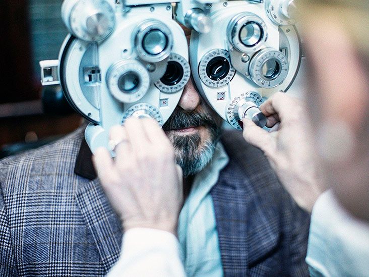 Inflammatory glaucoma: Causes, symptoms, and treatment