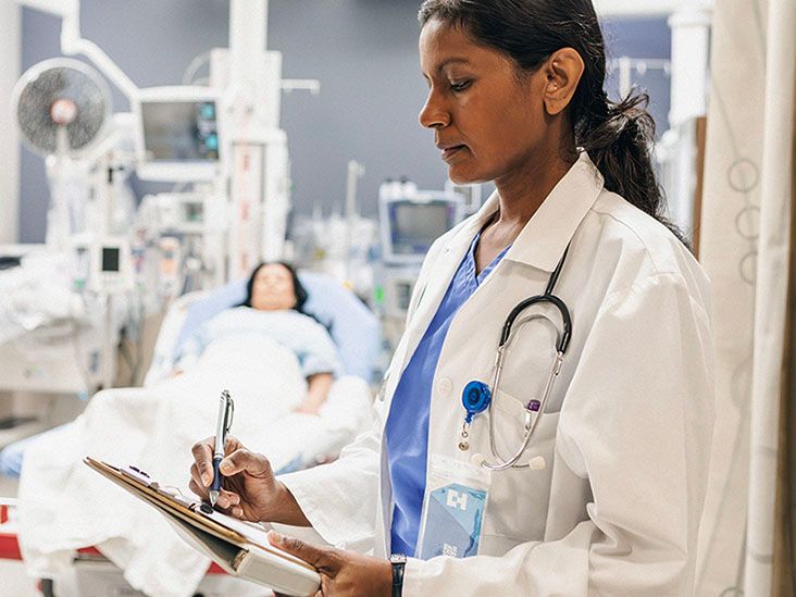 Sepsis after abortion: Symptoms, treatment, and more