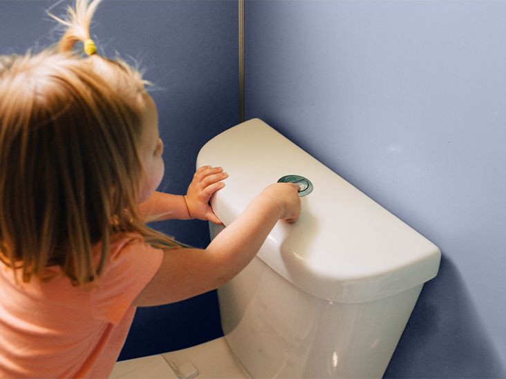 Autism and constipation: Connection, treatment, and more