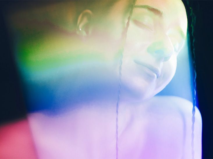 Types of BPD: The four types defined