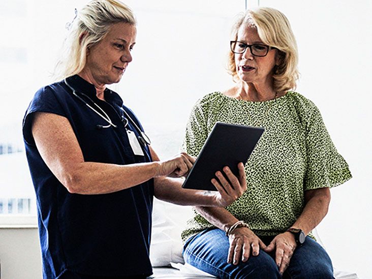Nuplazid: Cost with Medicare and more