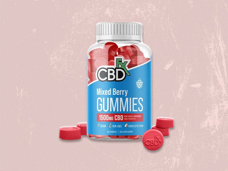 Best CBD Gummies for Anxiety and Stress in 2025: Vetted and Tested