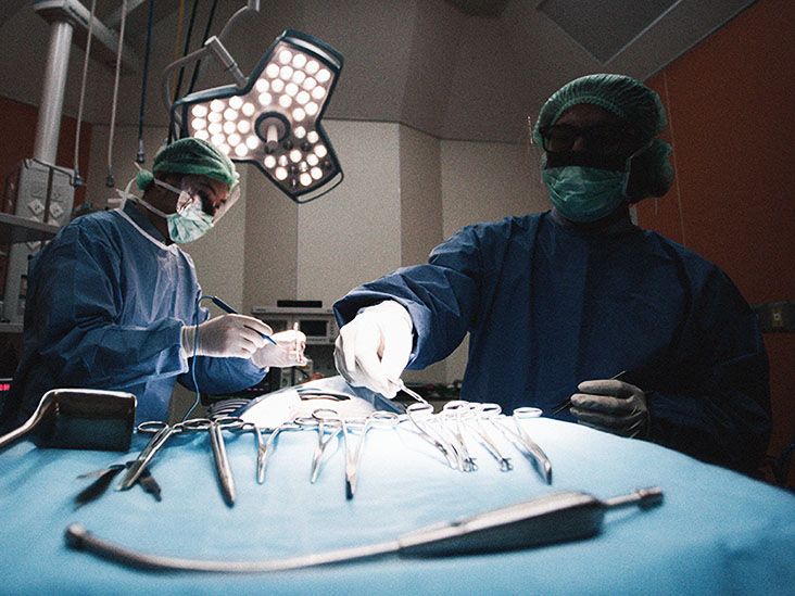Does Medicare cover gallbladder removal? Coverage and costs