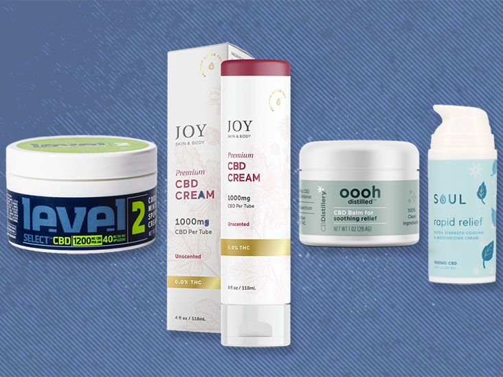 6 Best CBD Arthritis Creams for 2025