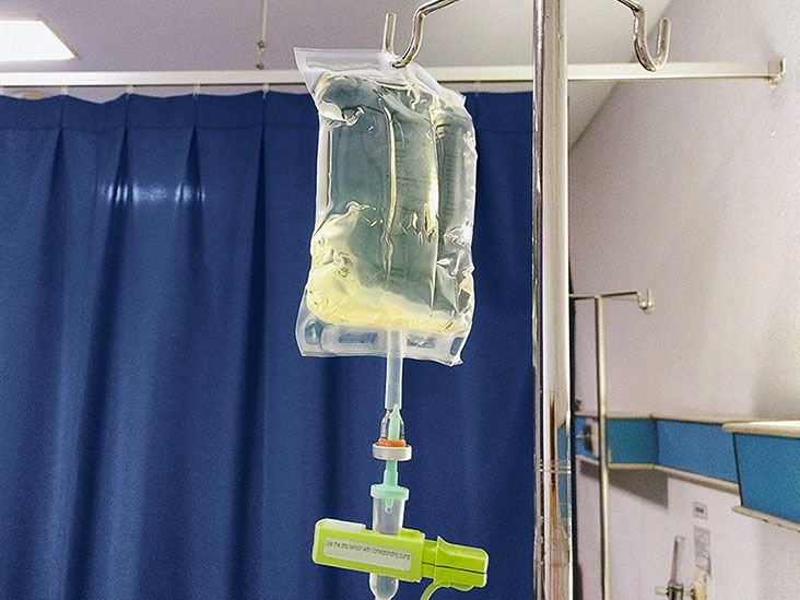 Medicare and IVIG: How much will it pay?