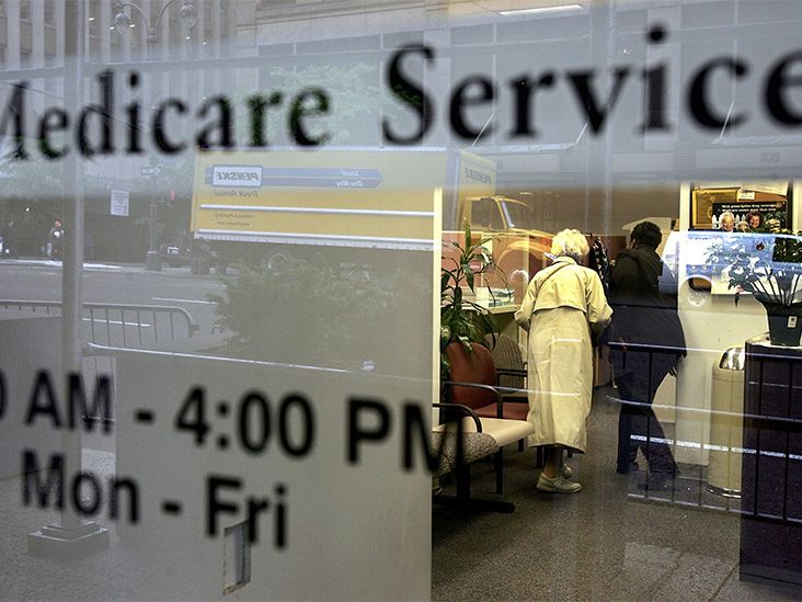 Medicare: Function, Cost, and Eligibility