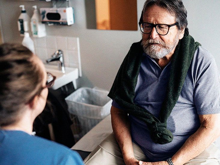 TURP surgery: Medicare coverage and cost