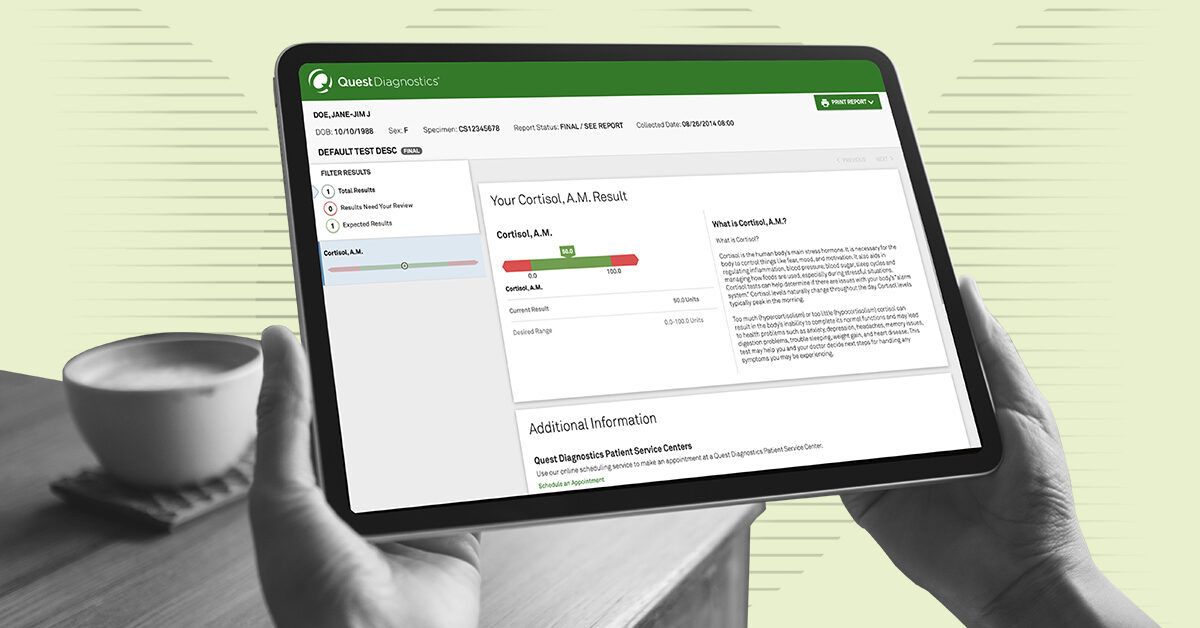 Quest Health Review 2025