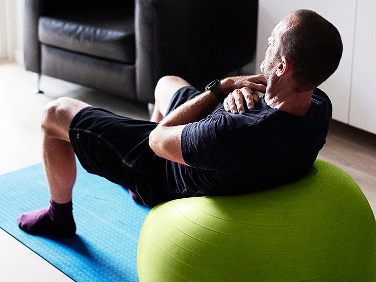 Schroth method for scoliosis: Procedure, effectiveness, and more