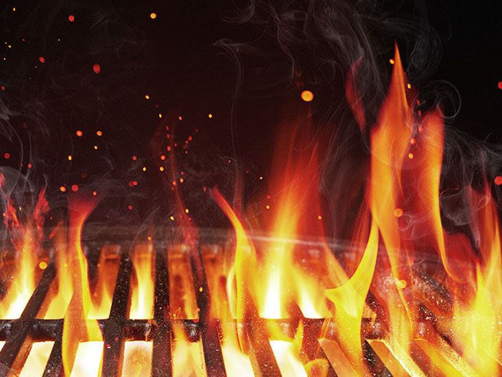 Burn blister: First aid, treatment, and types of burns