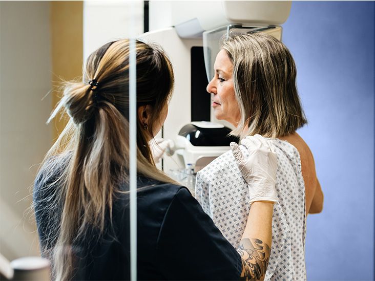 Mammograms: What to expect and how to minimize pain