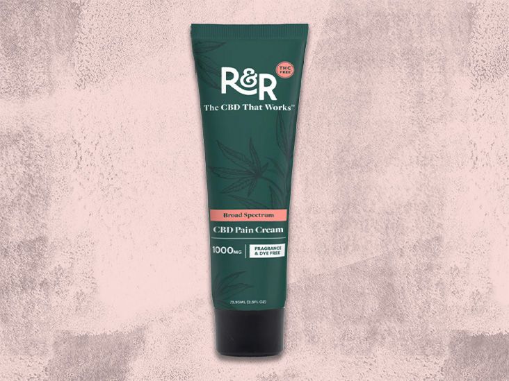 4 Best CBD Creams for Pain