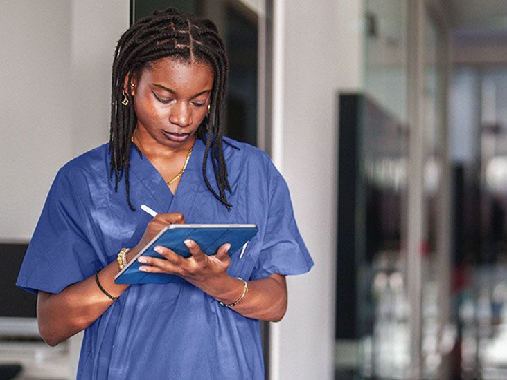 Medicare's allowable rate: What it means