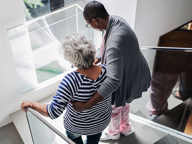 Medicare and convalescent homes: Coverage and cost