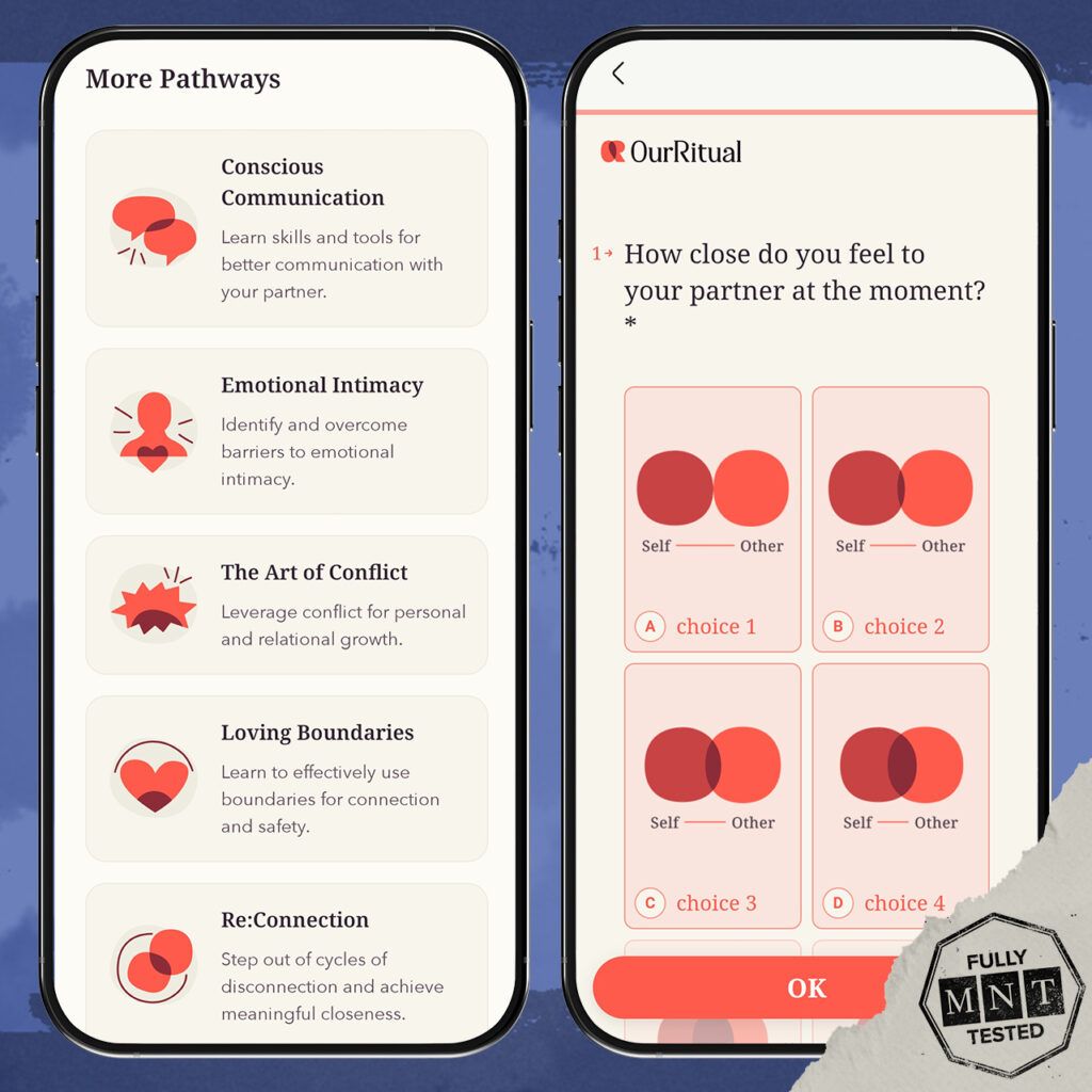 Our Ritual 2025 Review: We Tried It