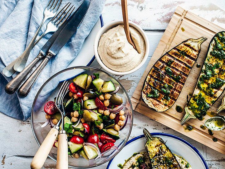 A blood type diet: Does it work?