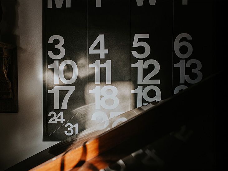 Bipolar episodes: How long do they last?