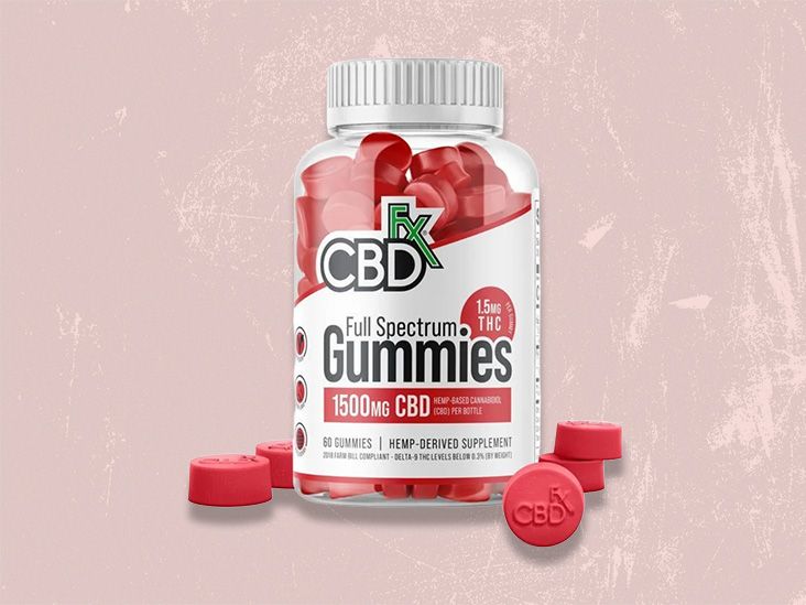 Best CBD Gummies for Anxiety and Stress in 2025: Tried and Tested