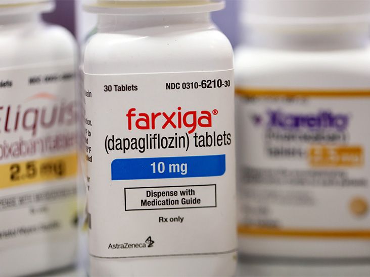 Farxiga and Medicare: Coverage and Cost