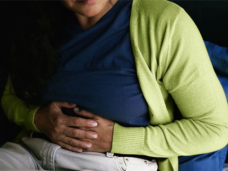 Gastrointestinal infection: Symptoms, types, and treatment