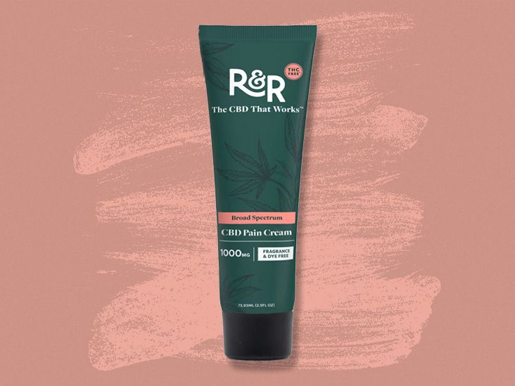 4 Best CBD Creams for Pain