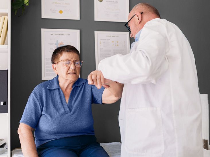 Deltoid pain: Causes, exercises, and relief