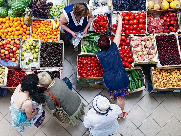 Nutrition: Importance and types of nutrients