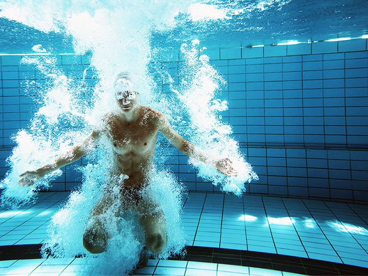 What percentage of the human body is water?
