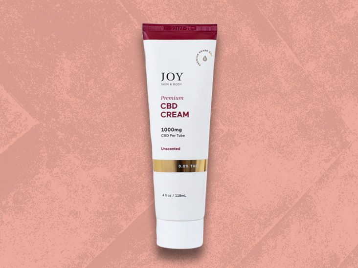 Best CBD Cream for Pain in 2026: Our 3 Top Picks