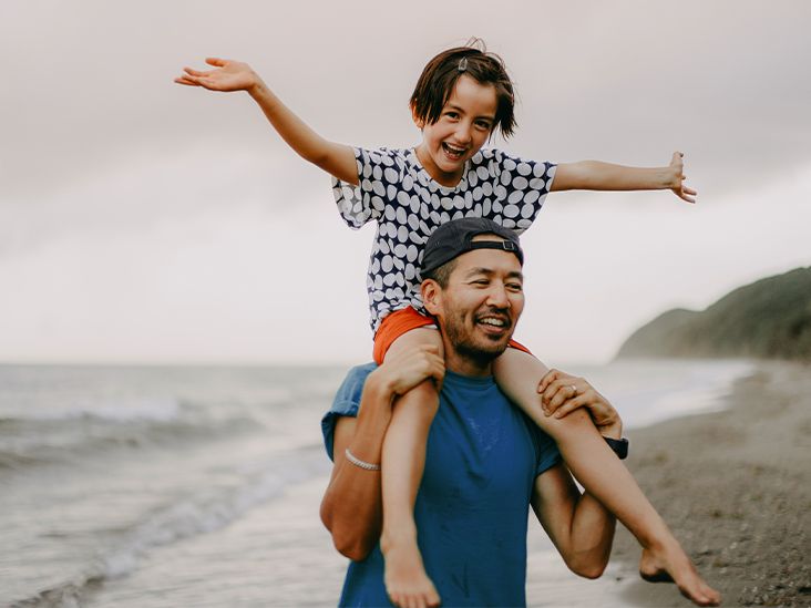 ADHD Symptoms: Inattention, Hyperactivity, Impulsivity | Psych Central