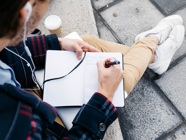 Am I Manic? Take the Quiz I Psych Central