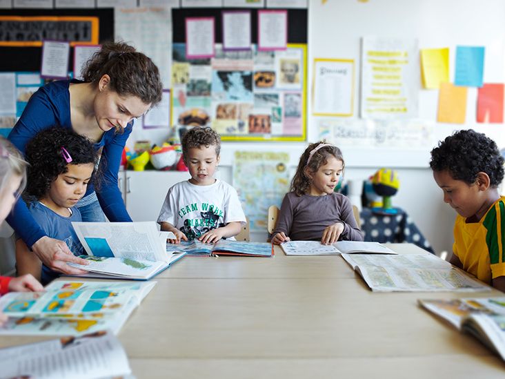 ADHD Accommodations: 6 Ways to Help Students | Psych Central