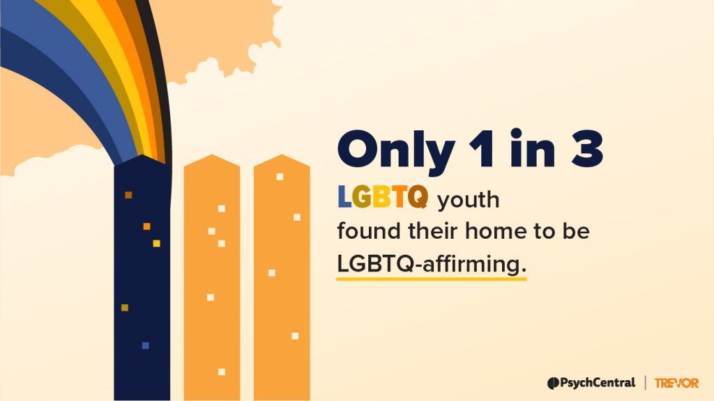 LGBTQ+ Youth Mental Health: Interview with The Trevor Project