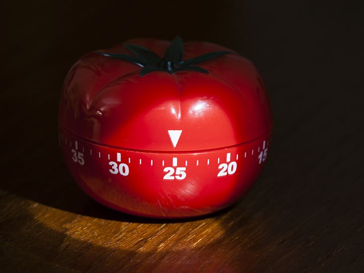 How to Wind the Pomodoro Technique for ADHD