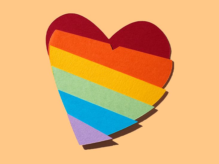 Trauma and LGBTQIA+ Communities: What to Know | Psych Central