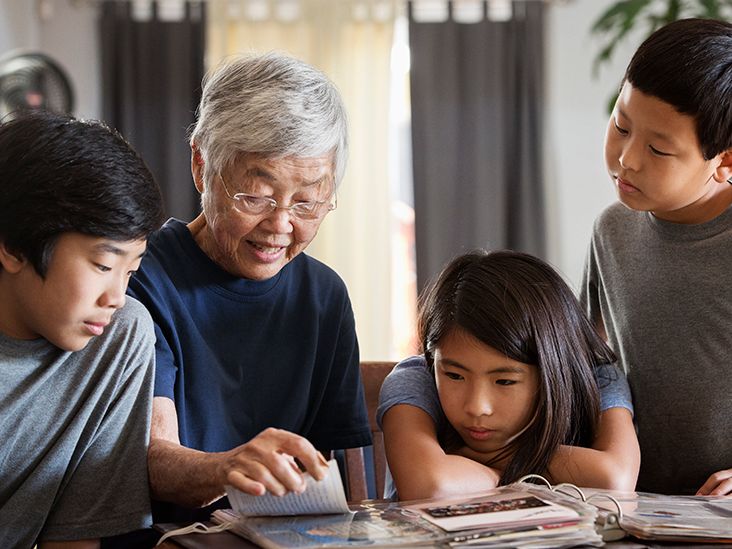 Understanding Continuity in Psychology