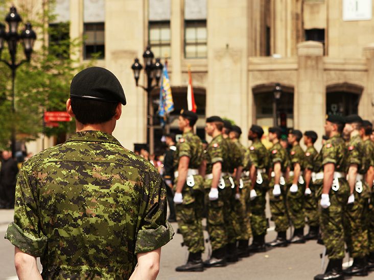 Understanding Obedience in Psychology