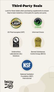 Herbs and Supplements: How to Know What You're Buying and Why